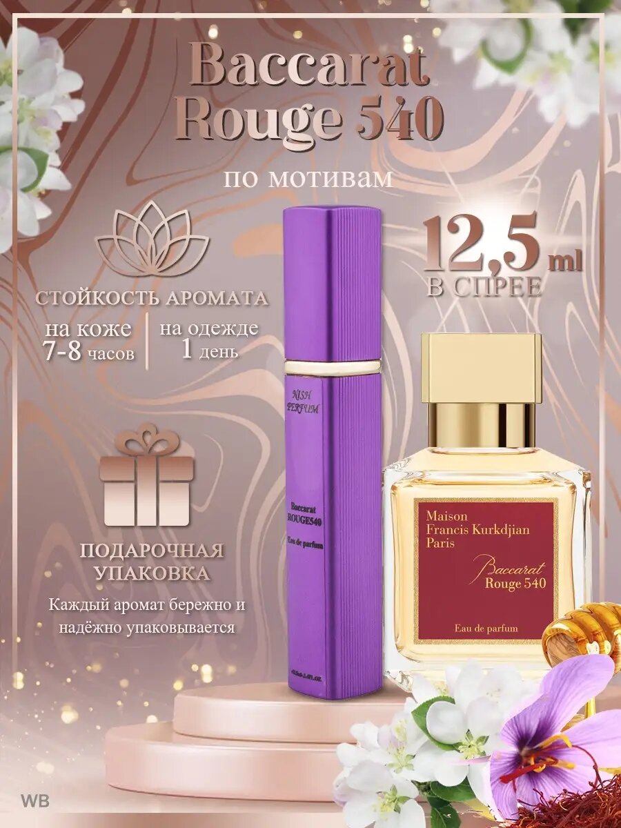 Духи Baccarat Rouge 540 Баккара руж 12,5 мл