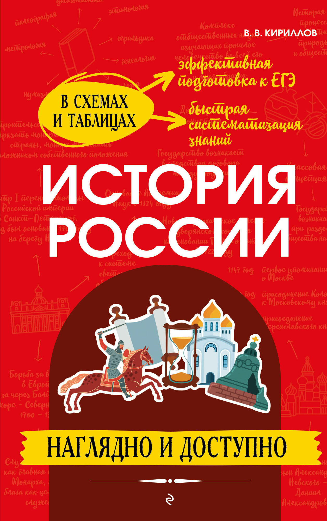 История России наглядно и доступно
