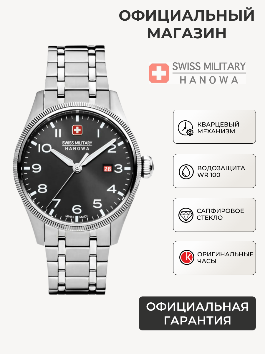 Наручные часы