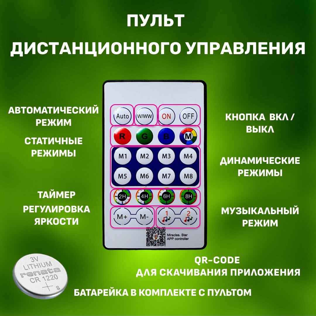 Электрогирлянда — фото 1