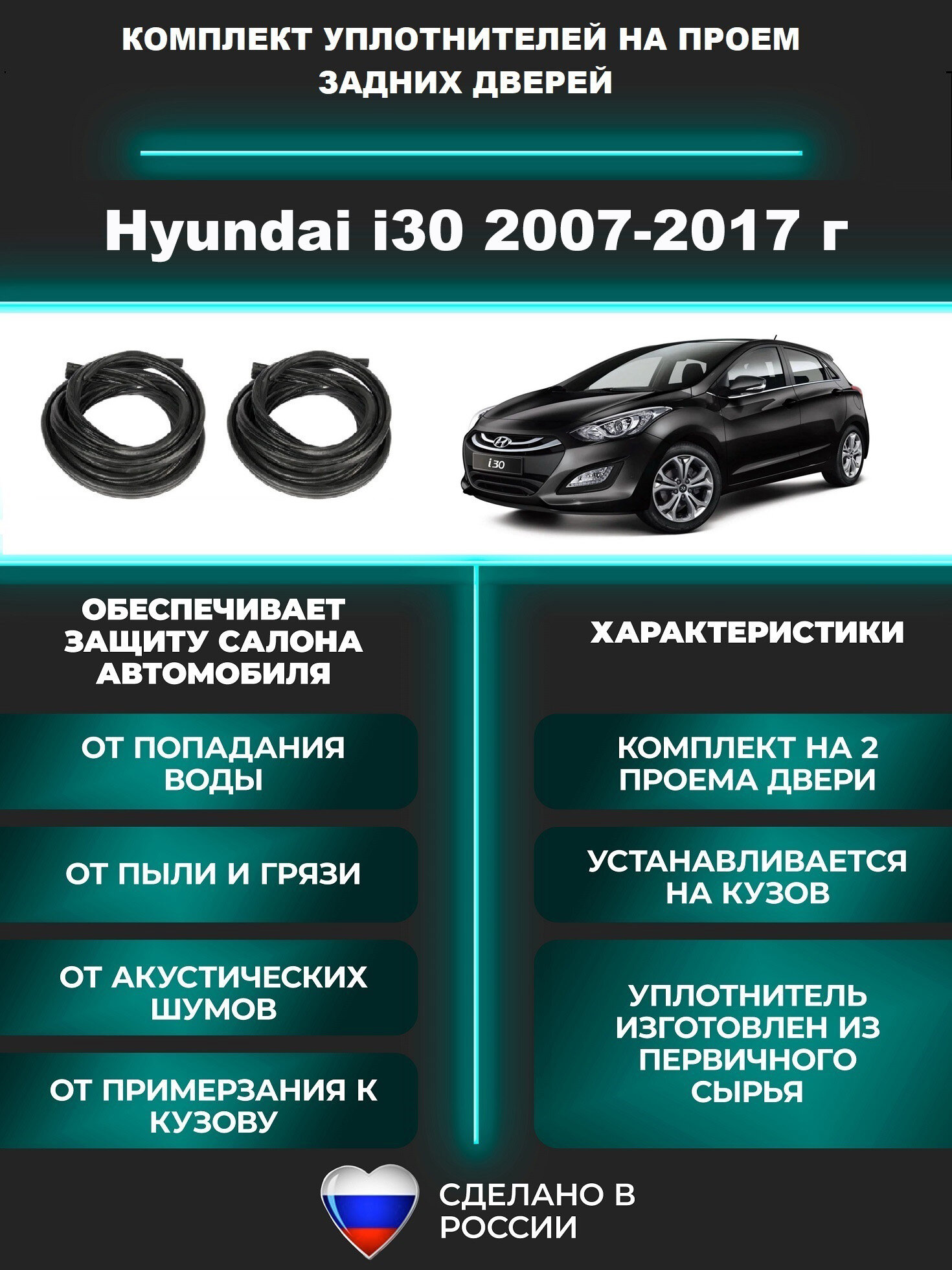 Комплект уплотнителей проема задних дверей для Hyundai i30 2007-2017 г, Хендай Ай 30 - 2 штуки