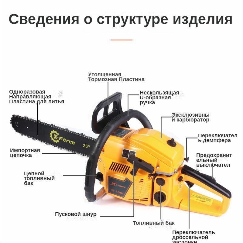Высококачественная бензиновая пилорама, высокая мощность, рабочий объем 58 см3, холостой ход 13000 об/мин, 20-дюймовая регулируемая система смазки, комплект поставки -EJ