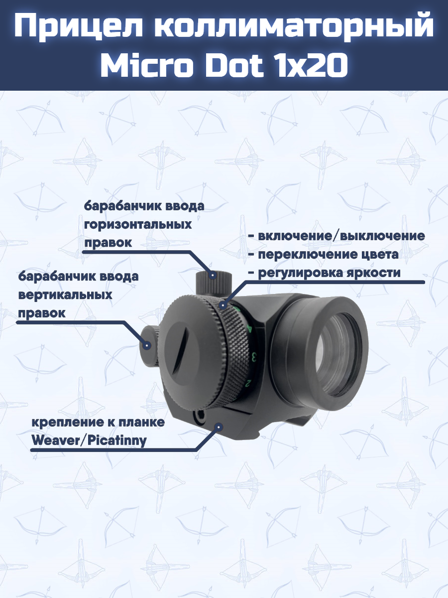 Прицел коллиматорный Micro Dot 1х20