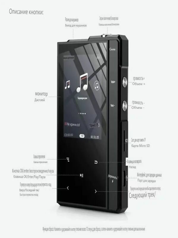 Moonlight Treasure Box mp3 Walkman DSD512 без потерь Bluetooth hifi музыкальный плеер Fever Mastering Grade