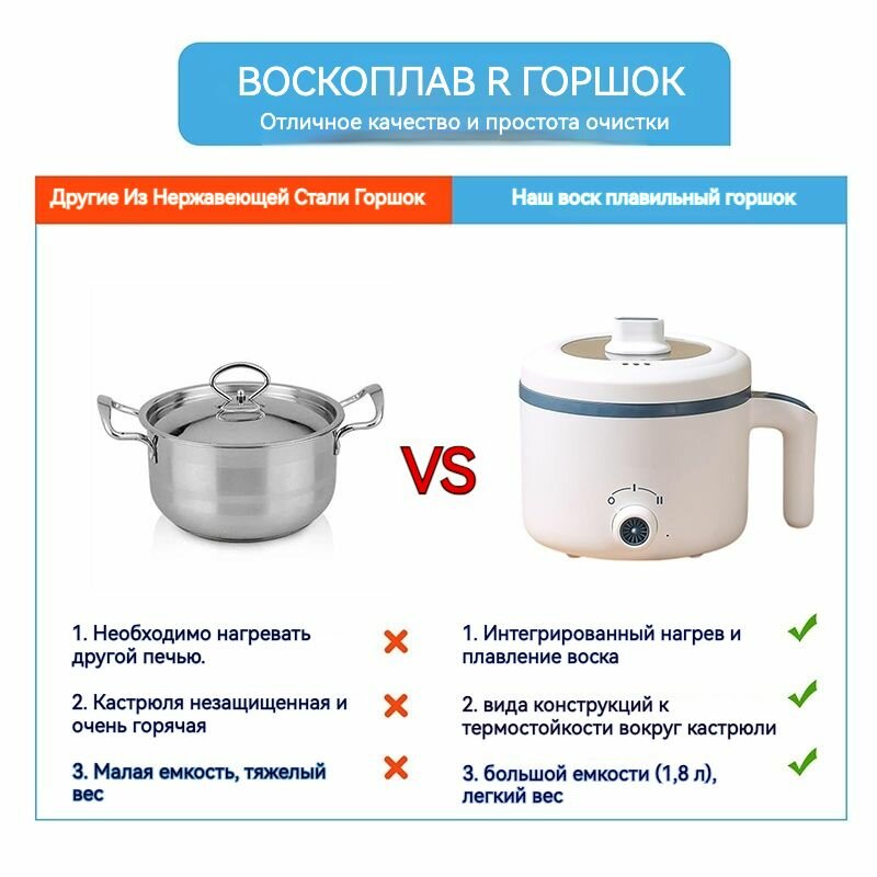 Воск для творчества — фото 1