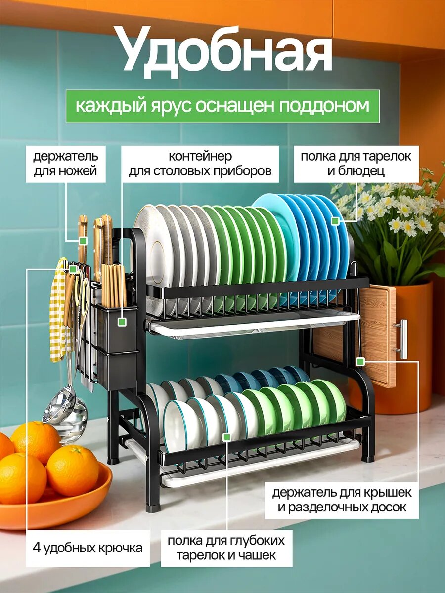 Сушилка для посуды , встраиваемая, настольная, двухъярусная, с поддоном, черная