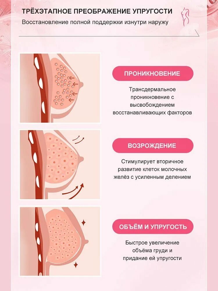 Моделирующее средство — фото 1