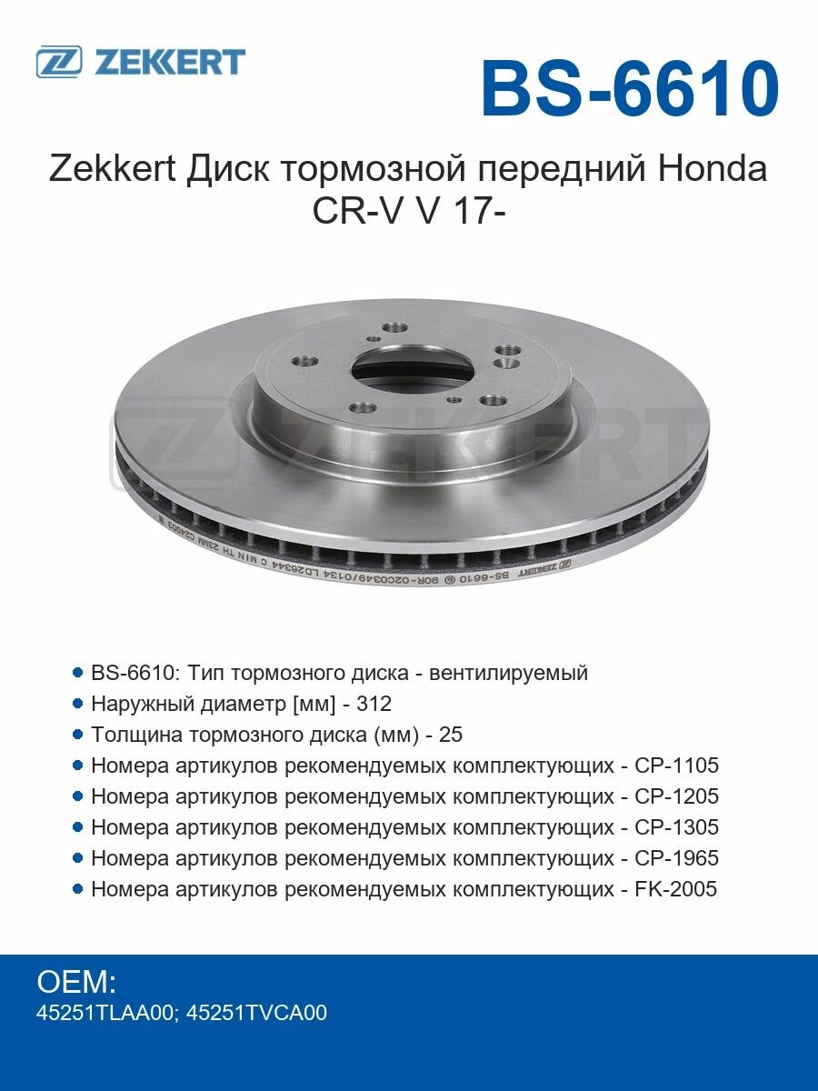 Zekkert Диск тормозной передний Honda CR-V V 17-