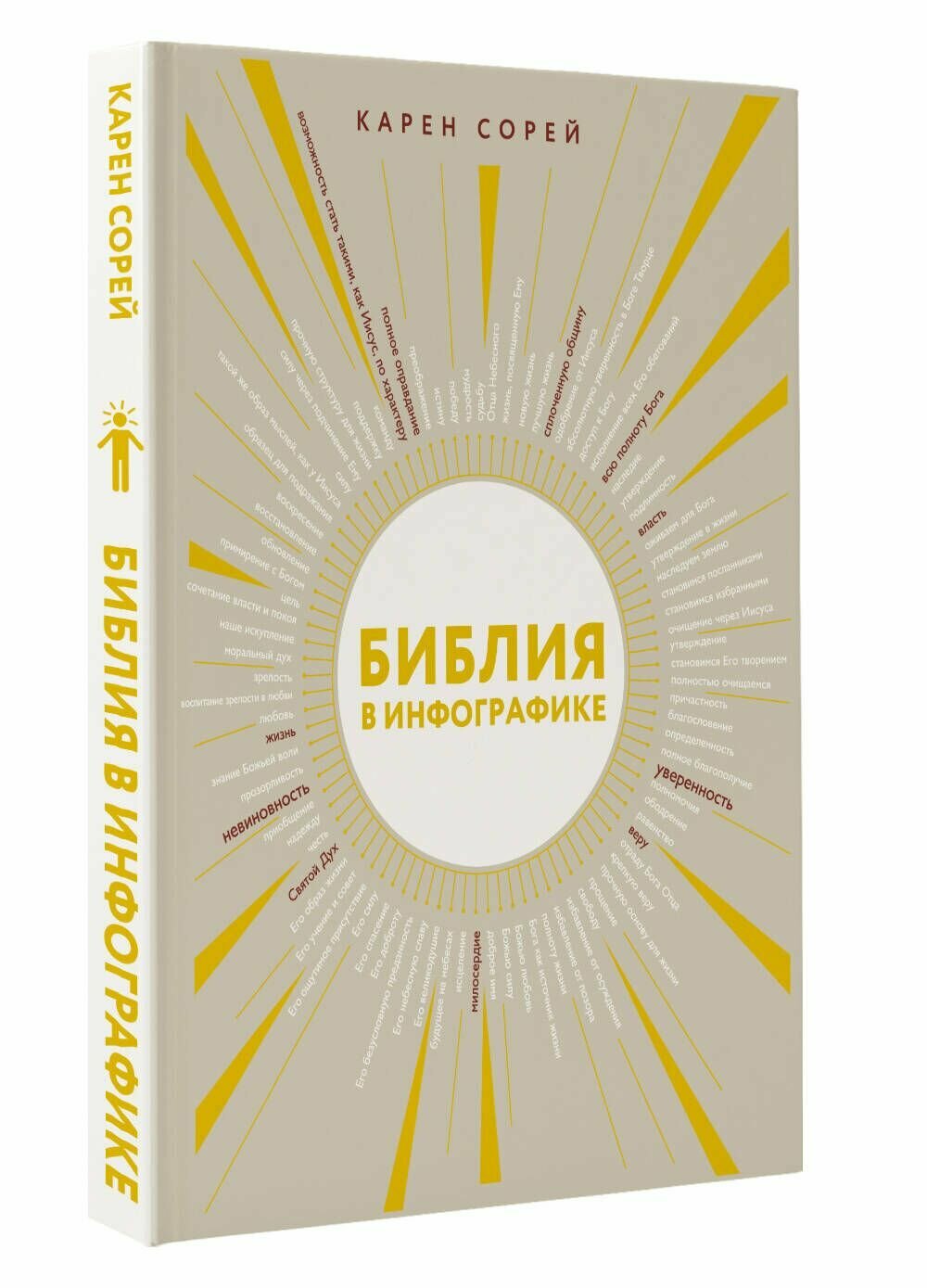 Библия в инфографике