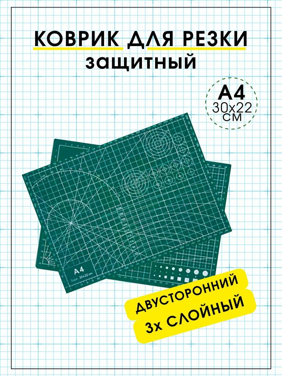 Коврик для резки