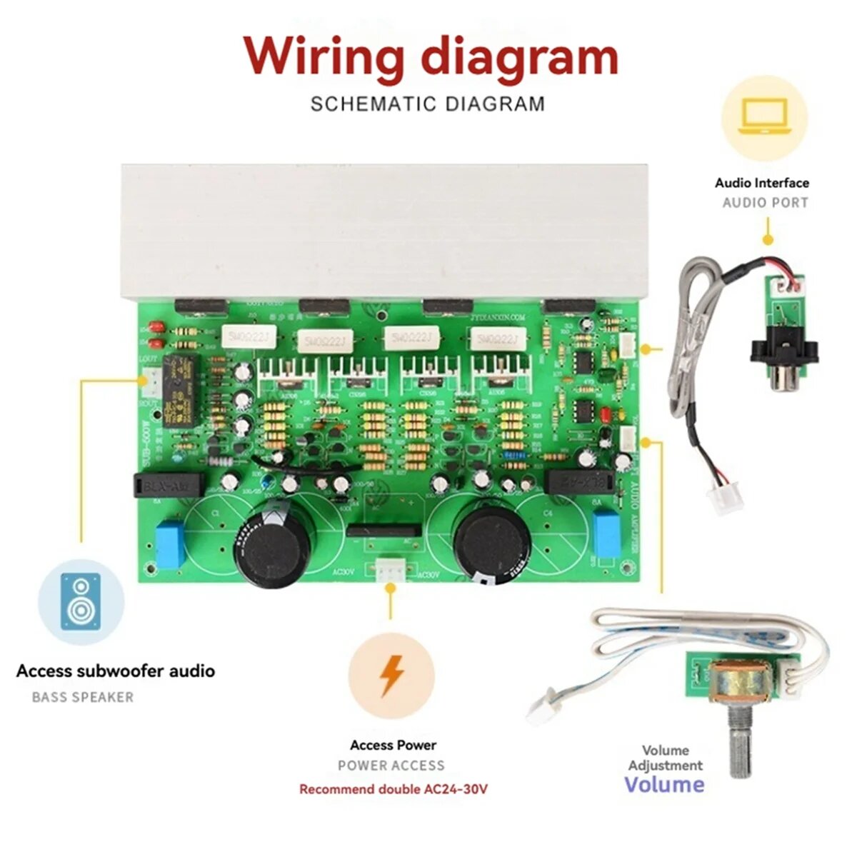 ABGN 500 Вт Модуль усилителя звука сабвуфера