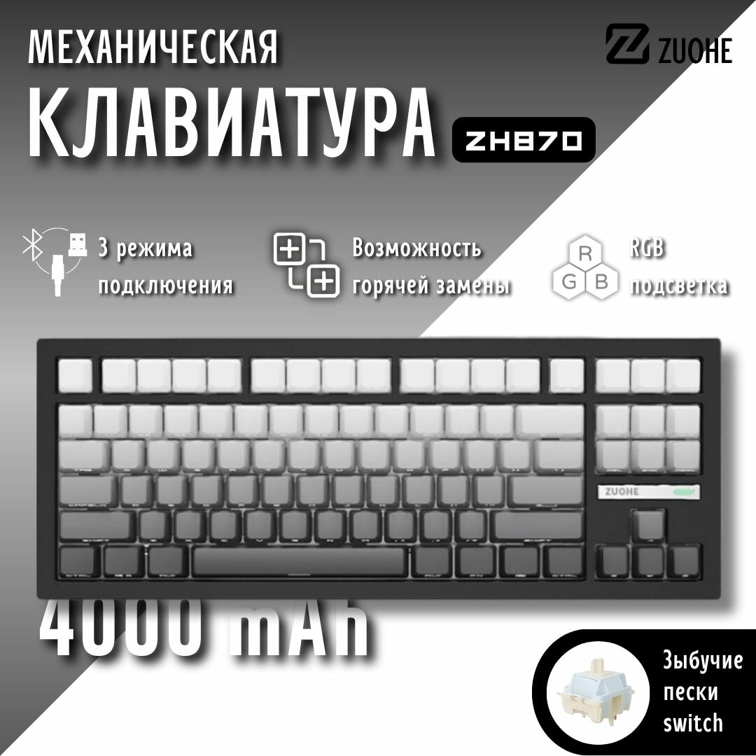 Игровая клавиатура
