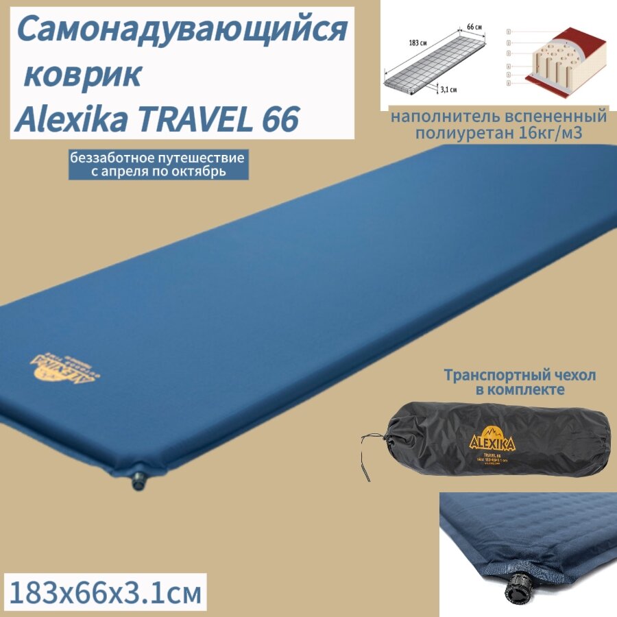 Коврик самонад. Alexika TRAVEL 66 navy blue 183x66x3,1 cm, 9322.3105