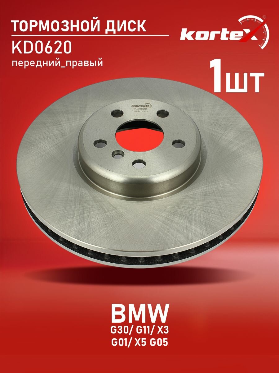 Диск тормозной (правый передний) BMW БМВ 5 (G30) 2017- 34116860912 34106880076