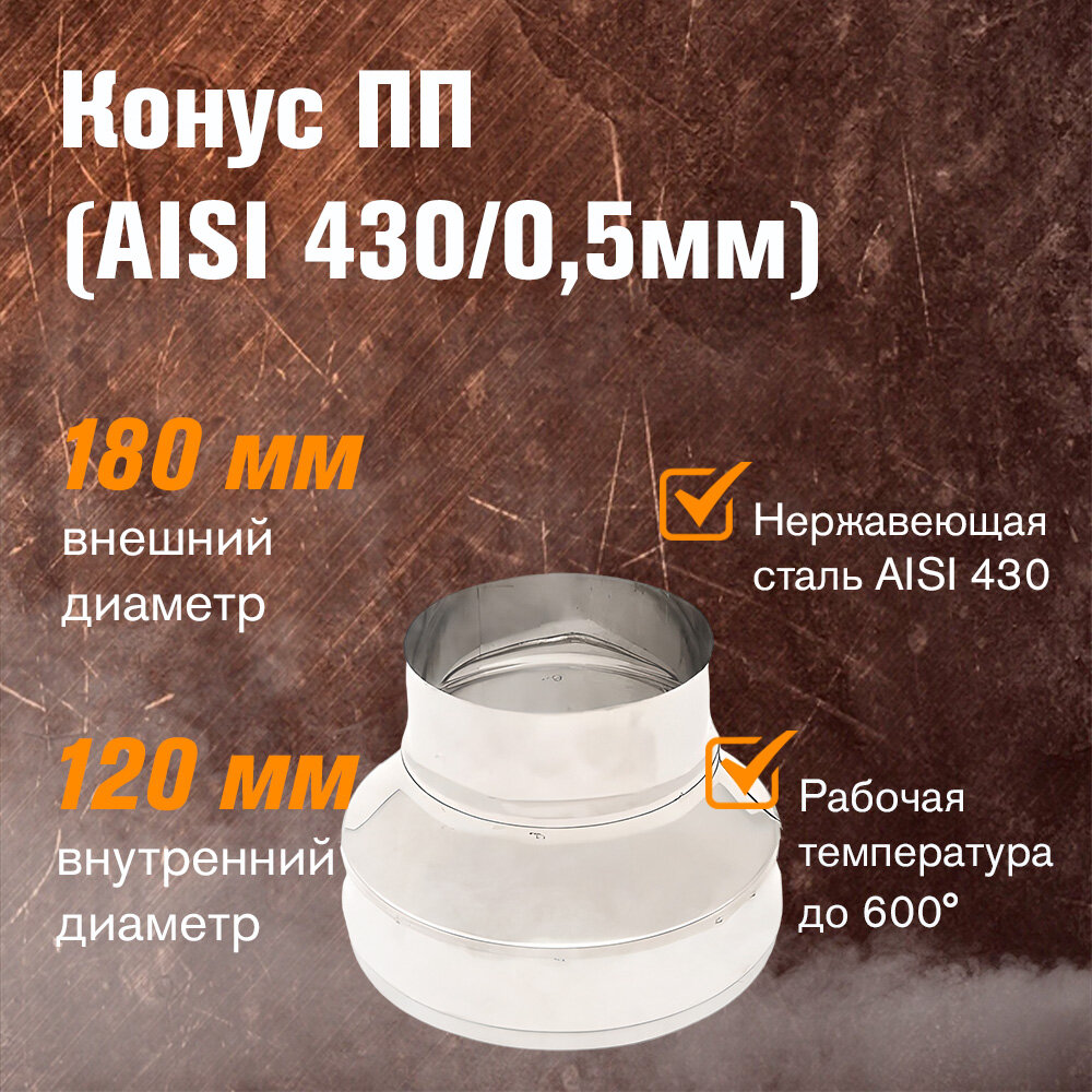 Конус из нержавеющей стали для дымохода (AISI 430/0,5мм) (ПП) (120х180)