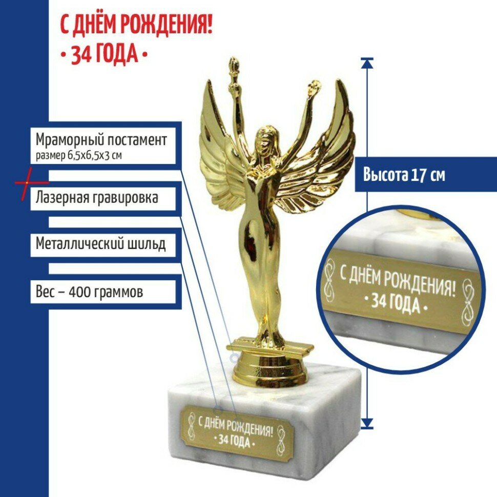 Статуэтка награда Жен. "С днём рождения! 34 года " (17 см)