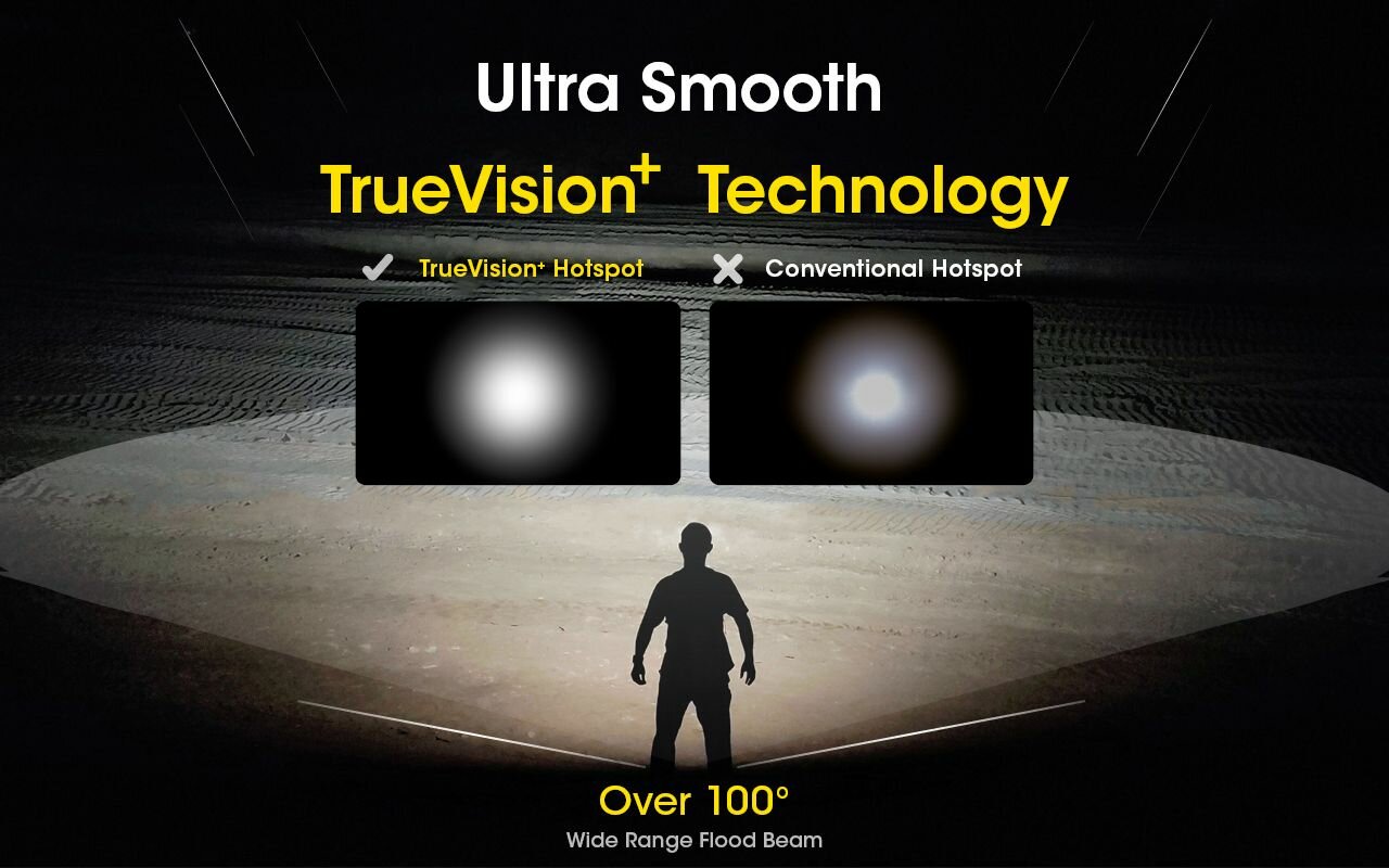 NITECORE Фонарь-прожектор