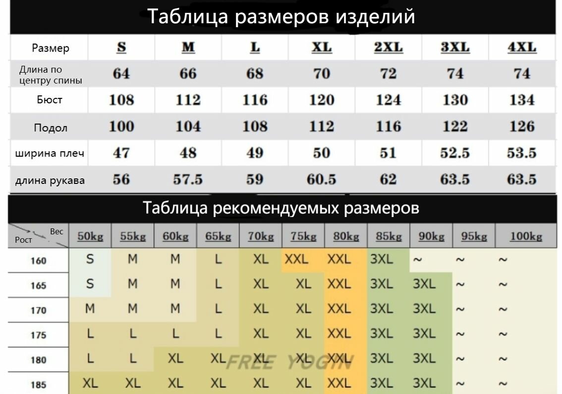 Мотокуртка — фото 1