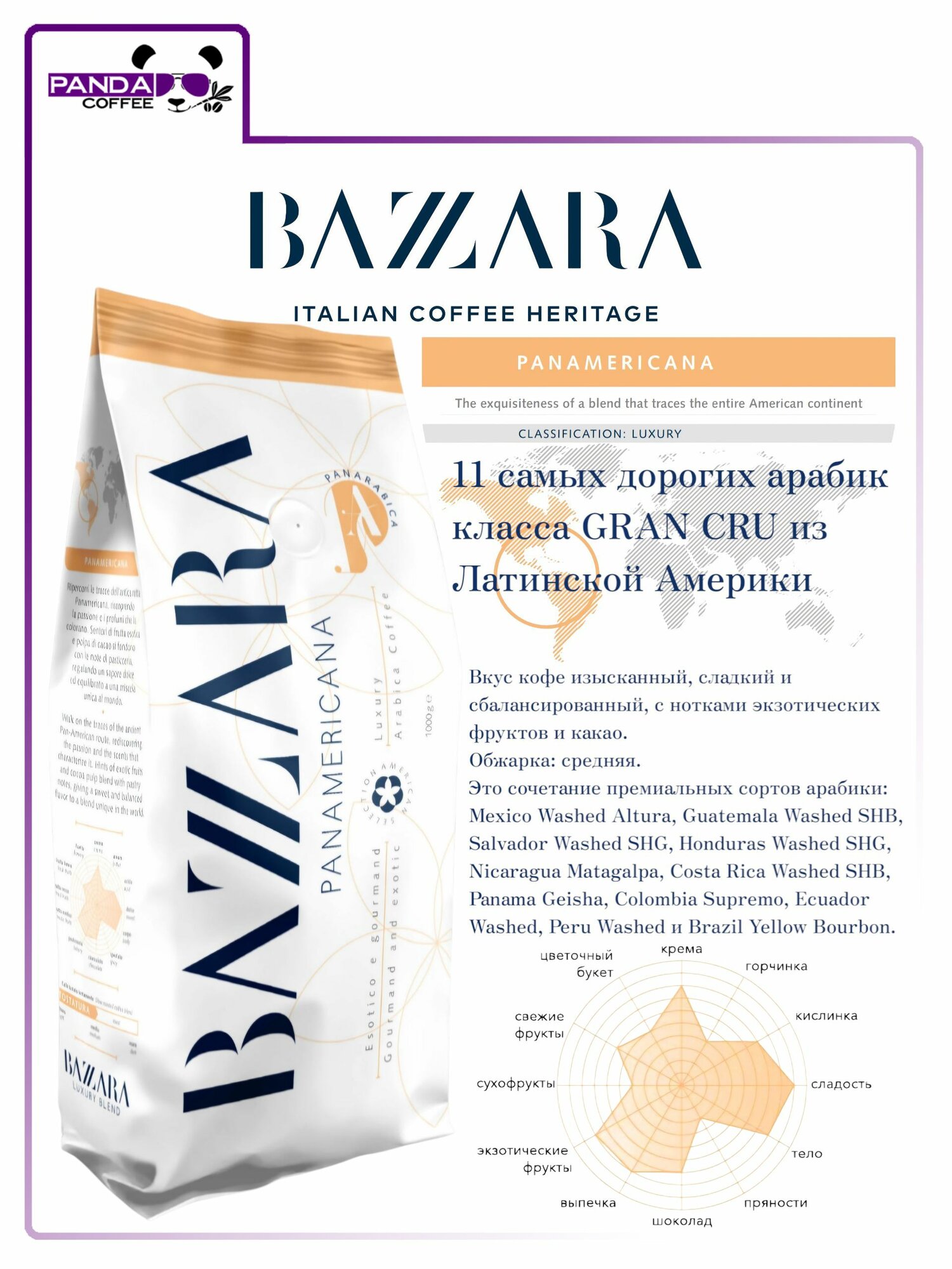 Кофе в зернах BAZZARA Panamericana 1кг