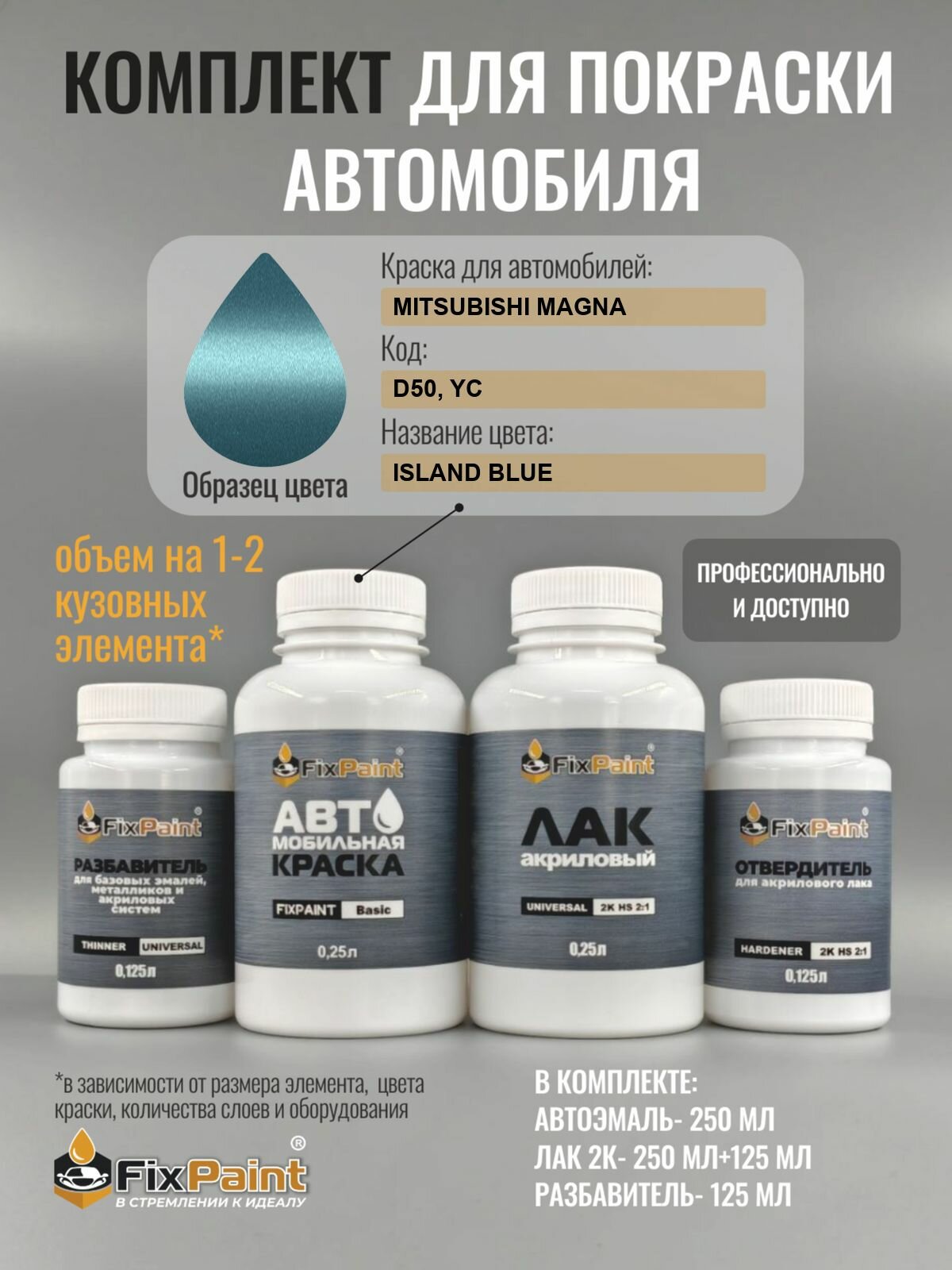 Комплект для покраски MITSUBISHI MAGNA, код D50, YC, ISLAND BLUE, базовая автомобильная краска 250 мл, лак 2K 250 мл с отвердителем, разбавитель 125 мл, FixPaint Pro