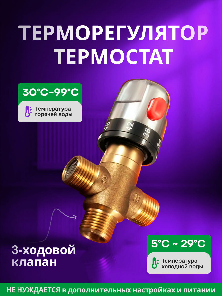 Tерморегулятор/термостат Luomi с кнопкой безопасной температуры