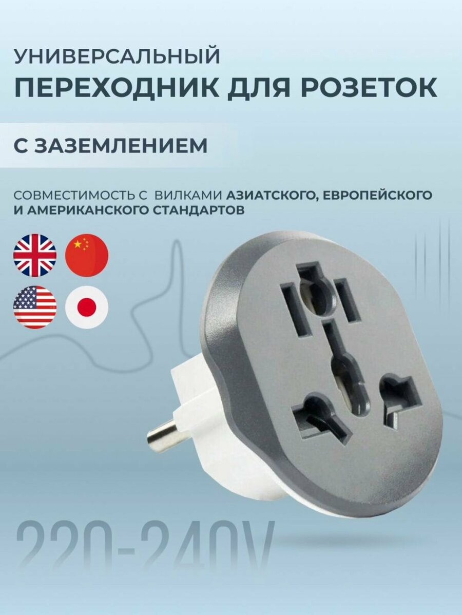 Переходник на китайскую вилку (плоские контакты) (OEM) — купить по ...