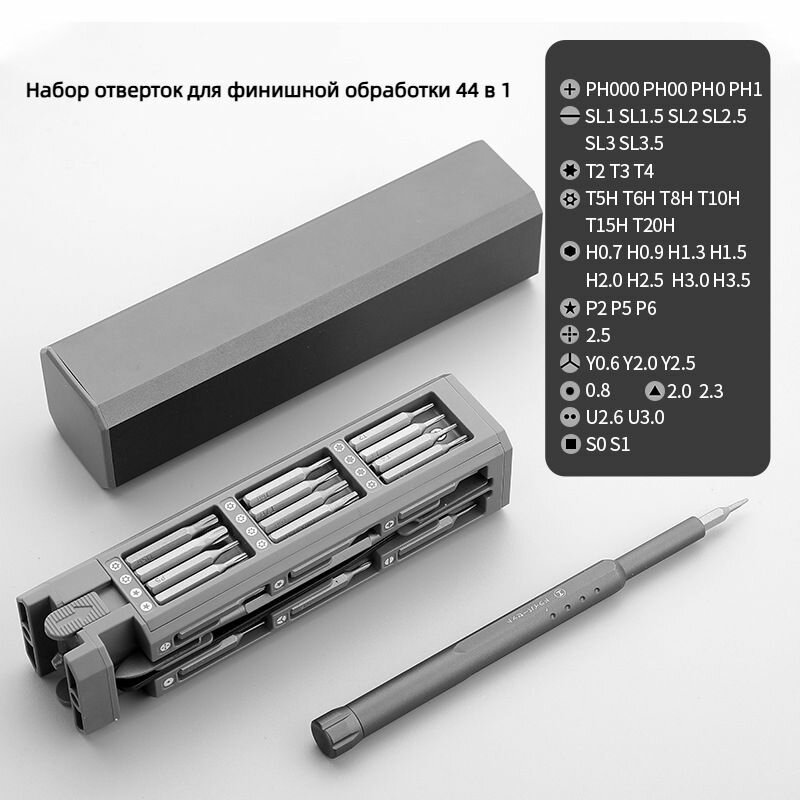 Набор многофункциональных отверток S2 Phillips