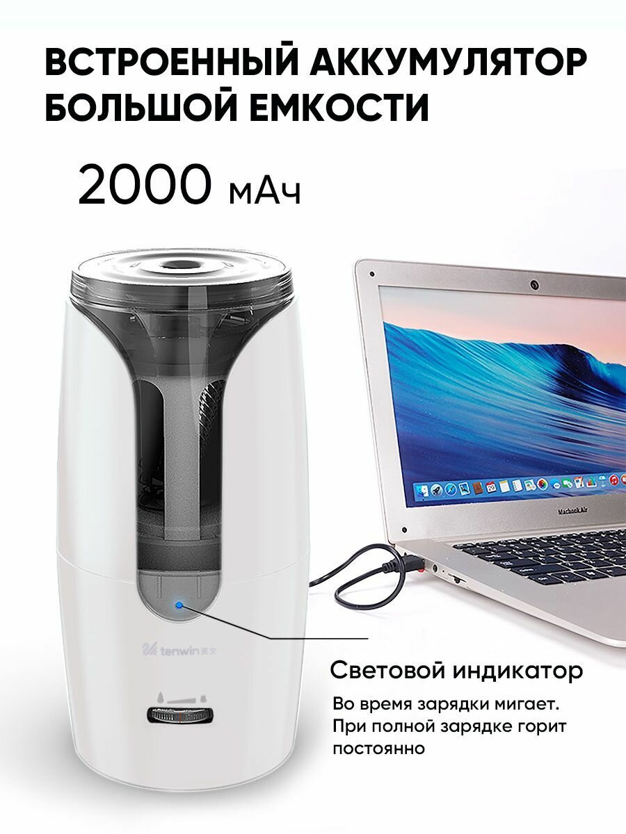 Точилка для карандашей — фото 1