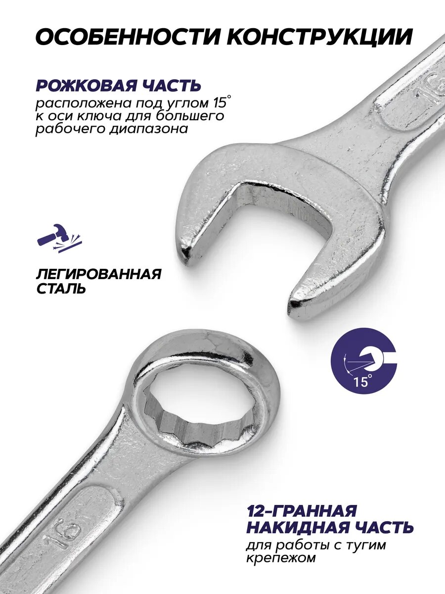 Набор ключей комбинированных 22 предметов