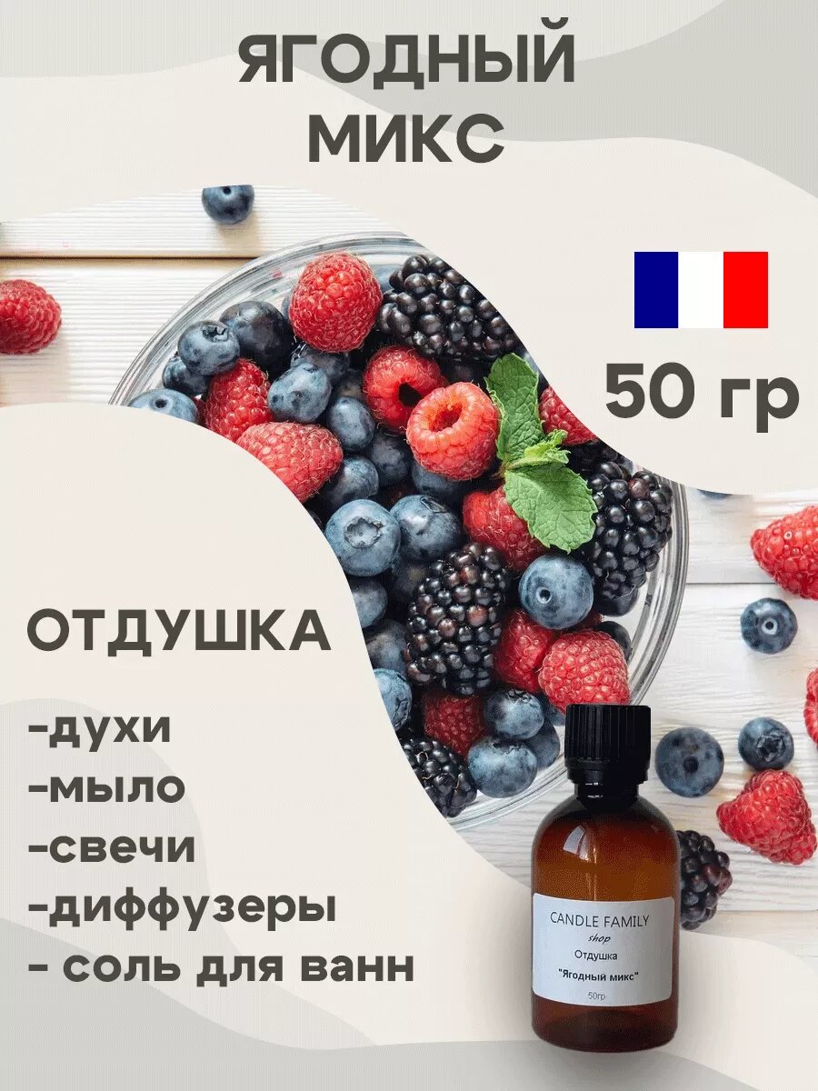 Отдушка для свечей и мыла. Ароматизатор косметический