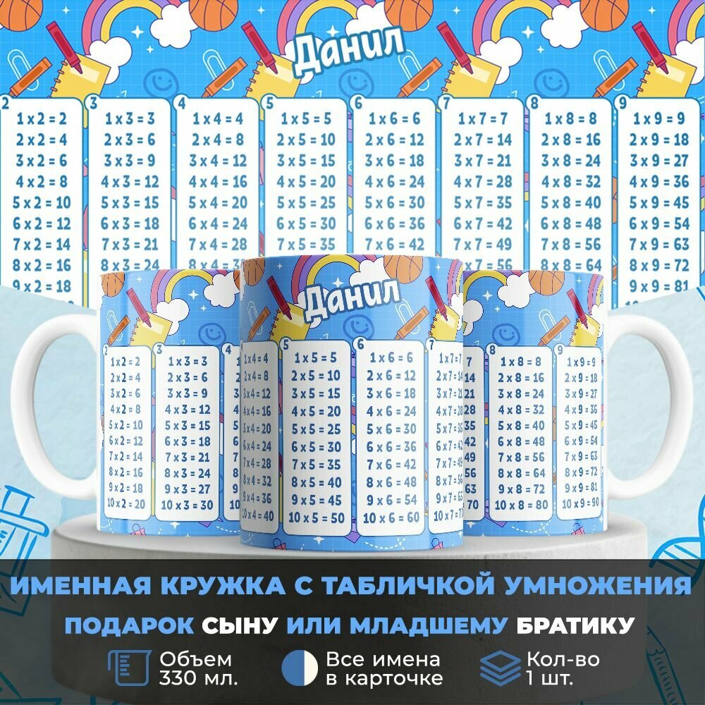 Именная детская кружка 330мл. С таблицой умножения Данил