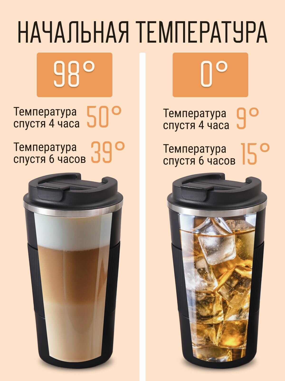 Термокружка — фото 1