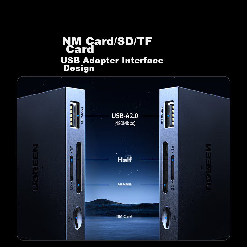 Lulian Compatible with Huawei NM Storage Memory Card/SD/TF Card, USB/Type-C3.0 Card Reader, Supports Phones/computers/Apple 16/15/iPad Tablets/External USB Drive