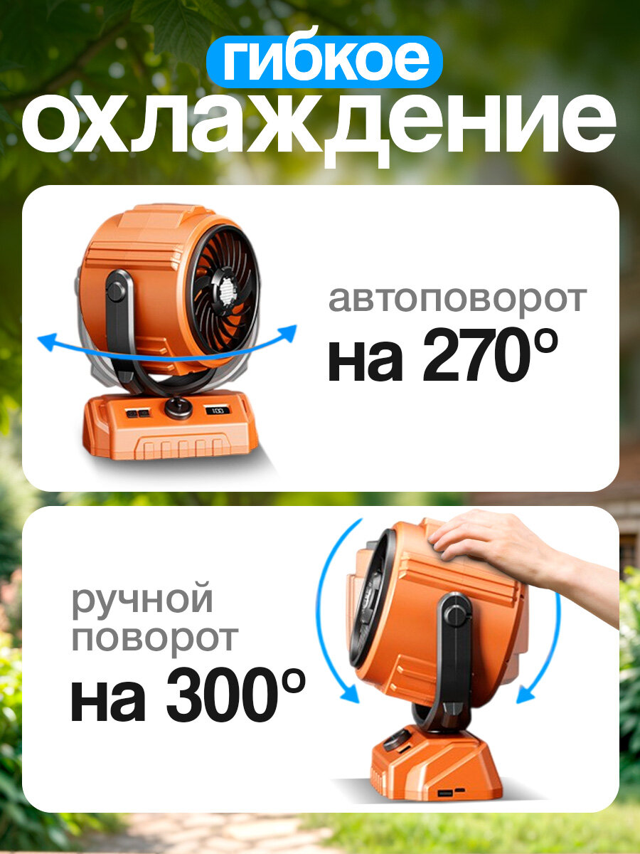 Вентилятор — фото 1