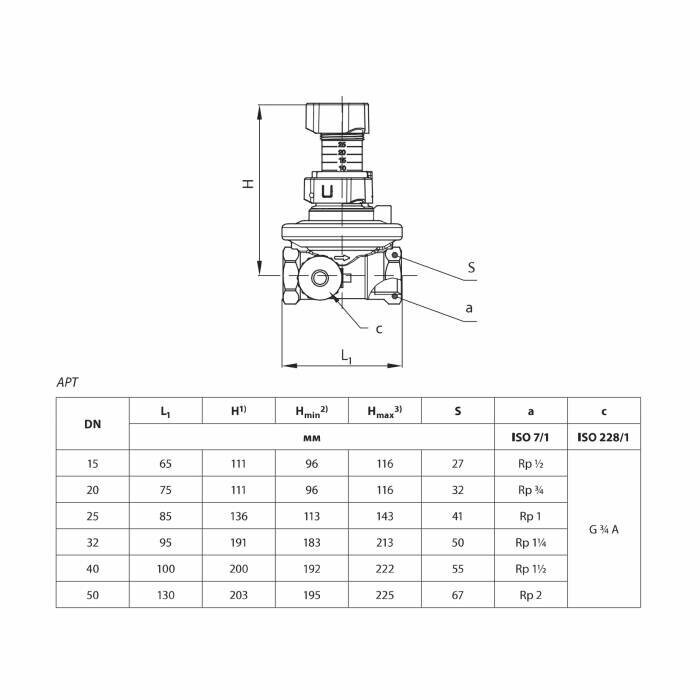 Клапан балансировочный автомат латунь APT Ду 15 Ру16 ВР Kvs=1.6м3/ч б/ниппелей Danfoss 003Z5741