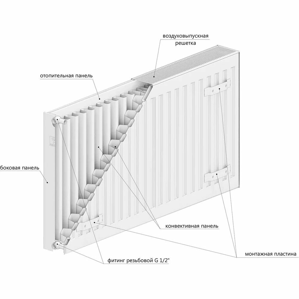 Панельный радиатор lemax Premium C 22x500x1000 (2354 Вт) 119839 — фото 1