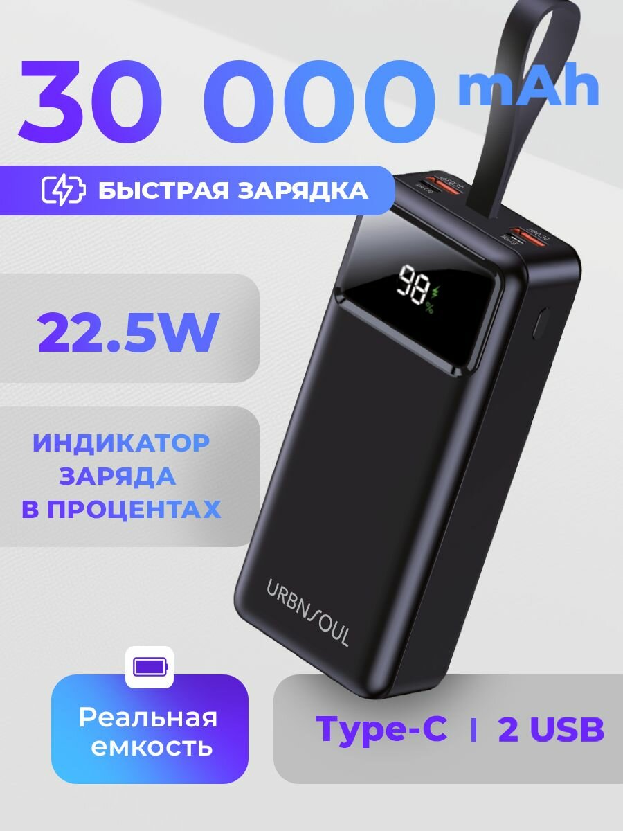 Повербанк 30000 mAh с быстрой зарядкой URBNSOUL powerbank для телефона, павербанк для смартфона, внешний аккумулятор