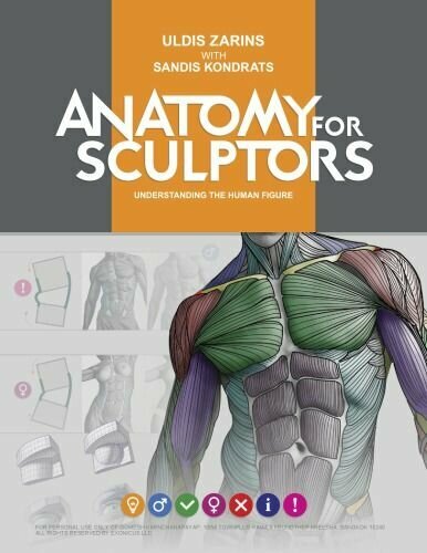 Anatomy for Sculptors, Understanding the Human Figure Reprinted books