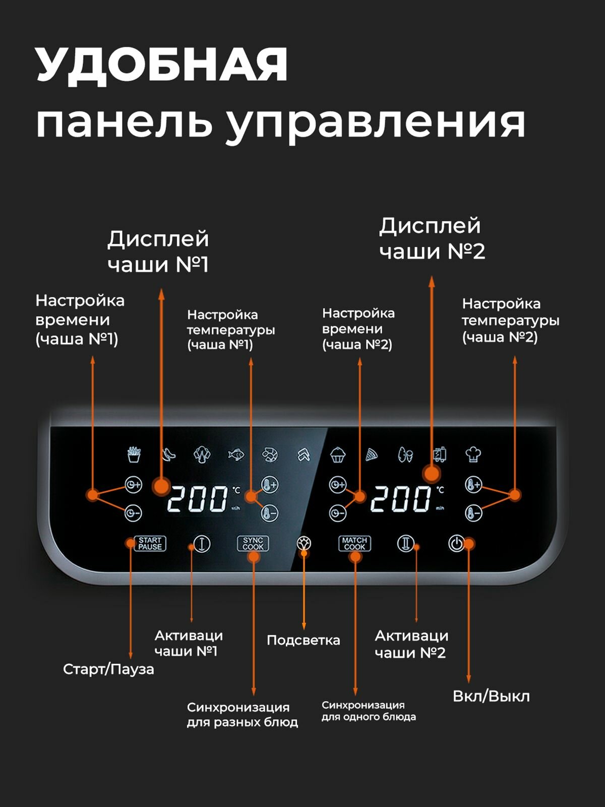 Аэрогриль АА, черный — фото 1