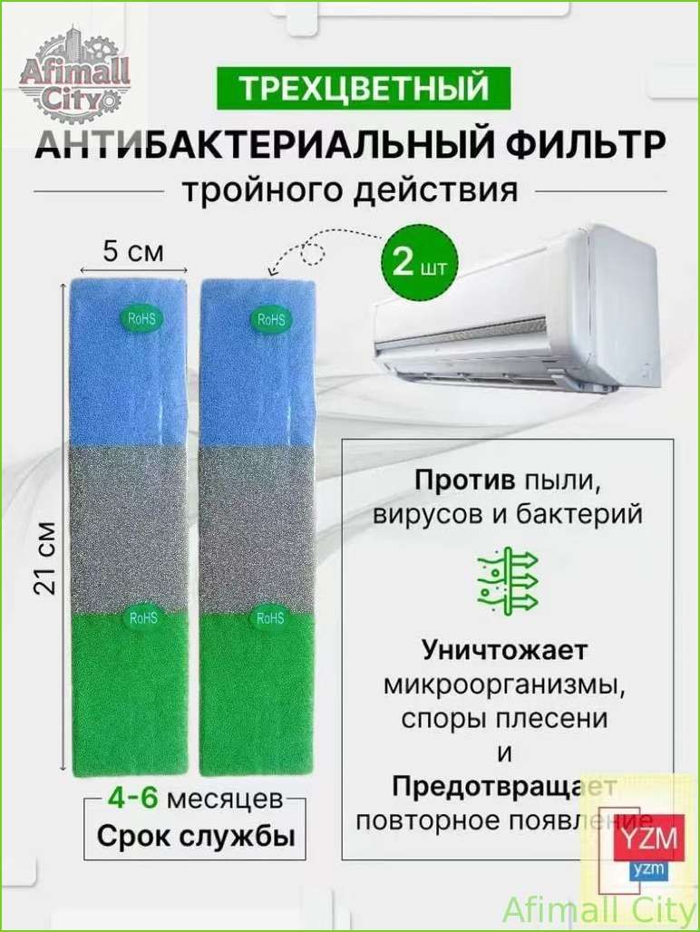 Фильтр для сплит системы антибактериальный