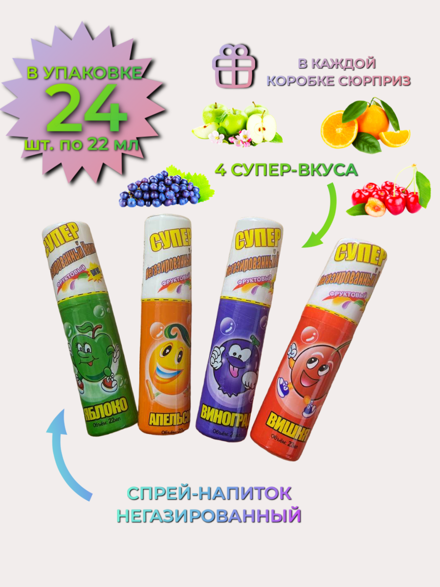Жидкая конфета-спрей класс/ Сладости для детей/Негазированный напиток, блок 24шт. по 22 мл