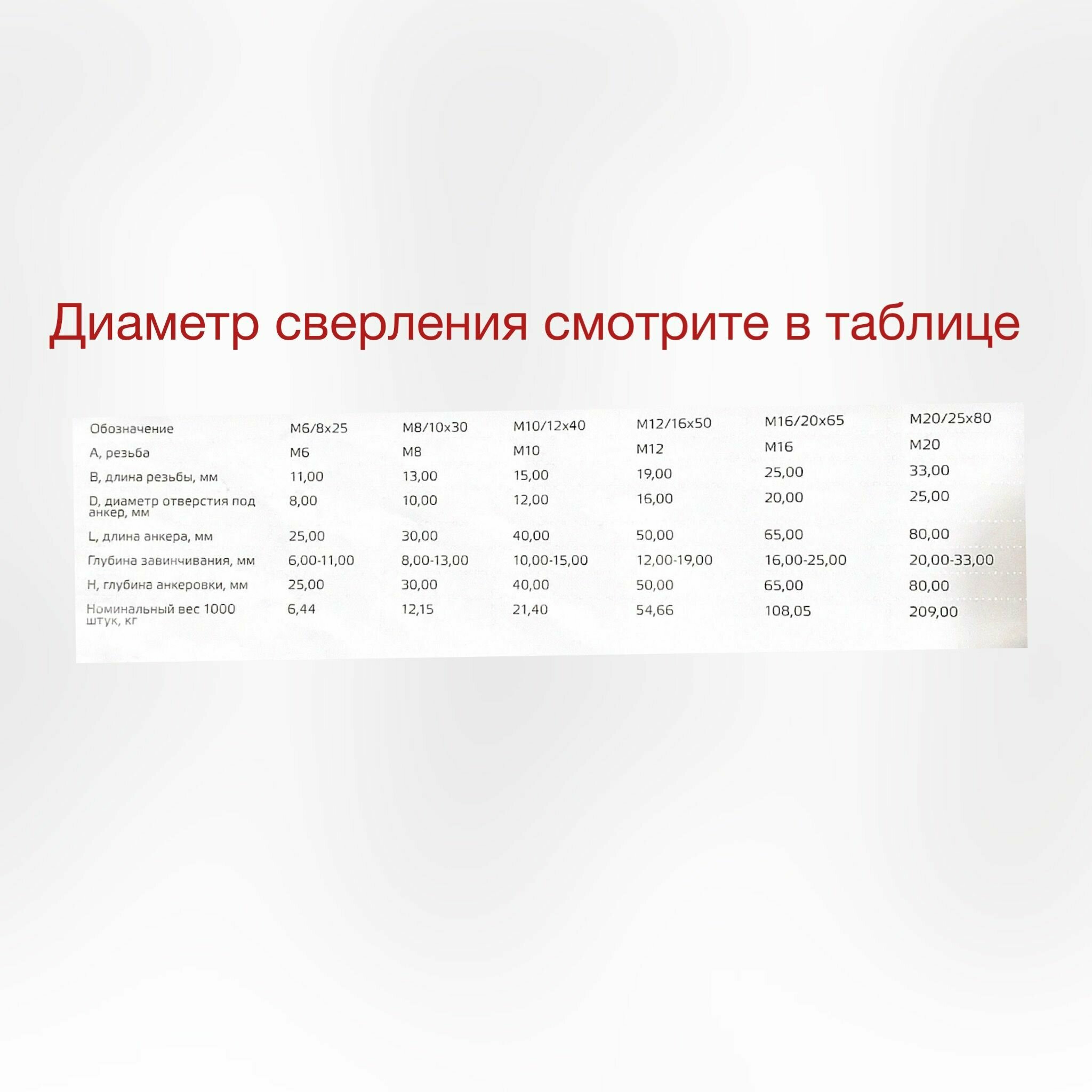 Анкер латунный — фото 1