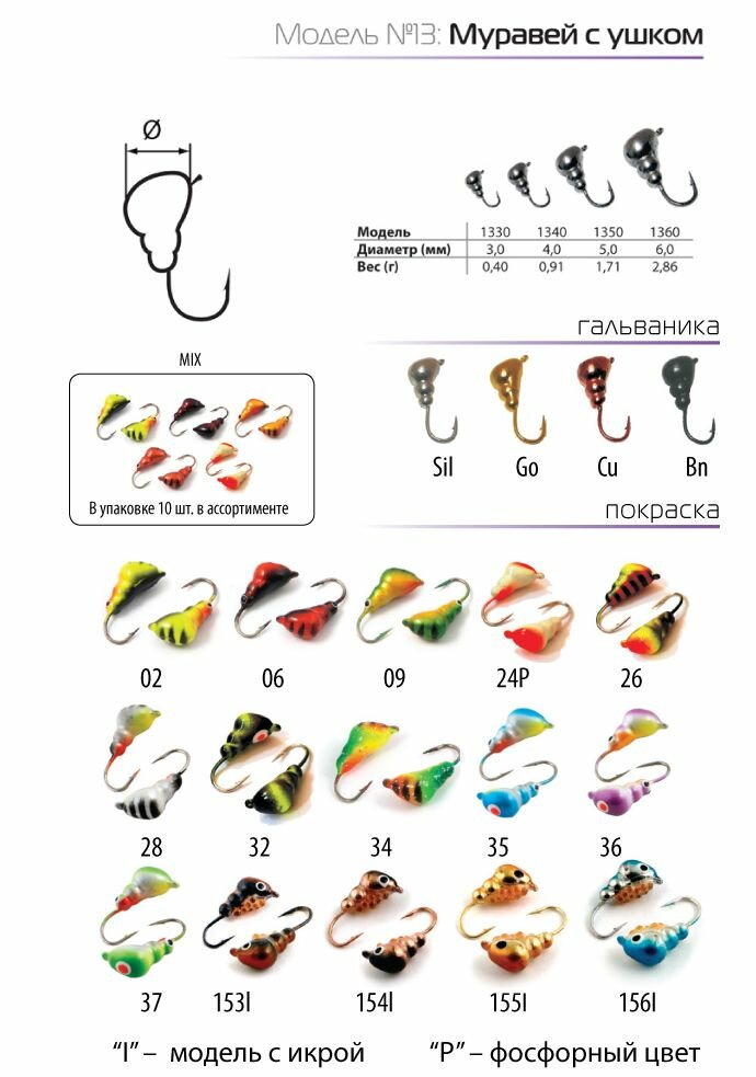 Мормышка W Spider Муравей с ушком mod.13 вес 0.4г. 3мм. №32 10шт