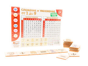 *Игр(РазвивДерИгр) Сложение и умножение от 1 до 9 (дерев.) (Д176а)