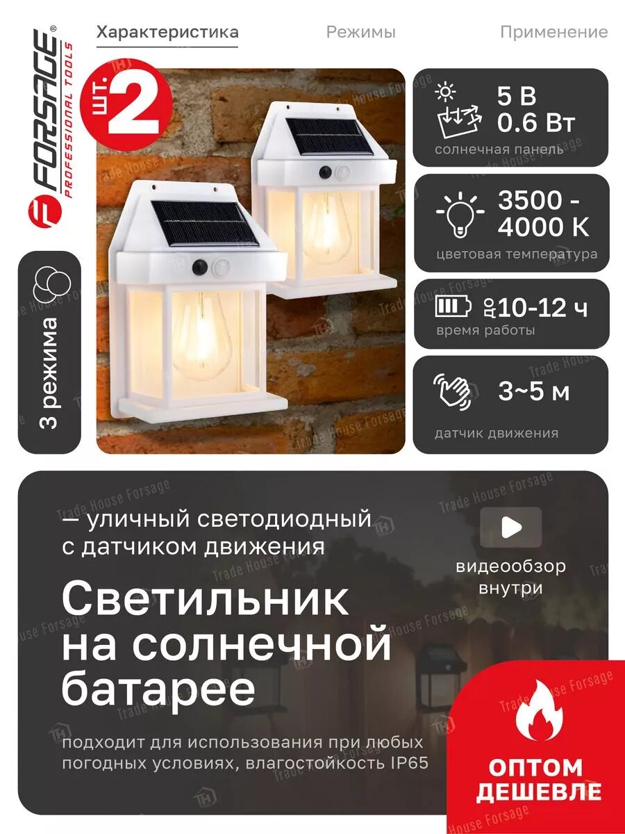 Светильник настенный на солнечной батарее 2шт.