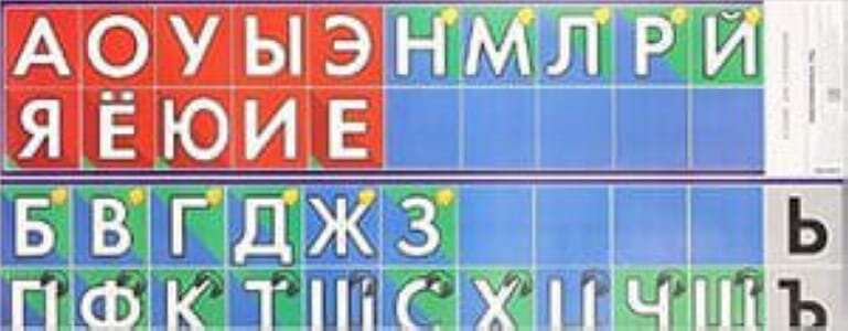 НаглядныеПособия Звукобуквенный ряд (плакат 495х1016) , (Литур, 2016)