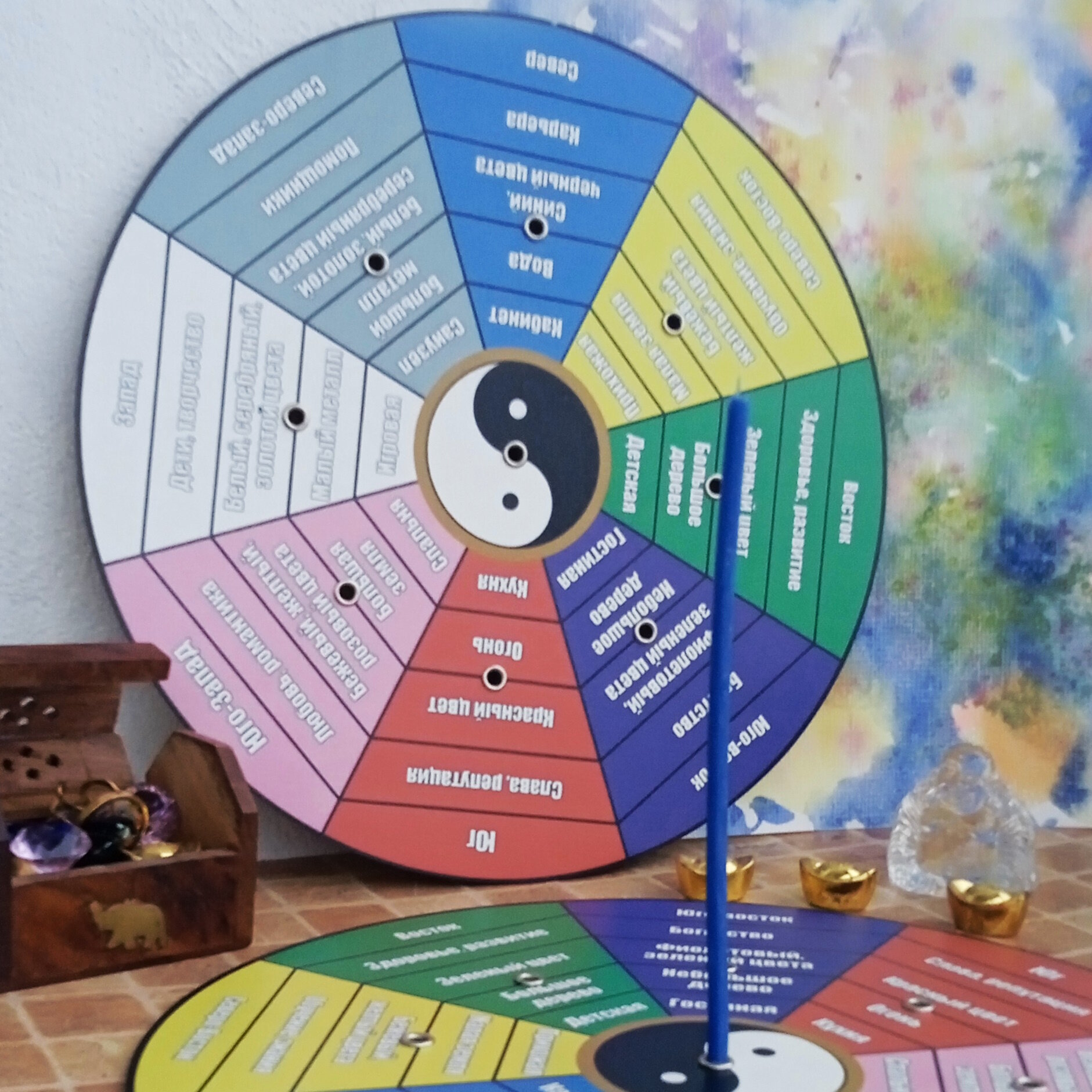 Алтарь и диагностическая доска для маятника БА-ГУА "Карта Сокровищ" круглый 27 см со свечами