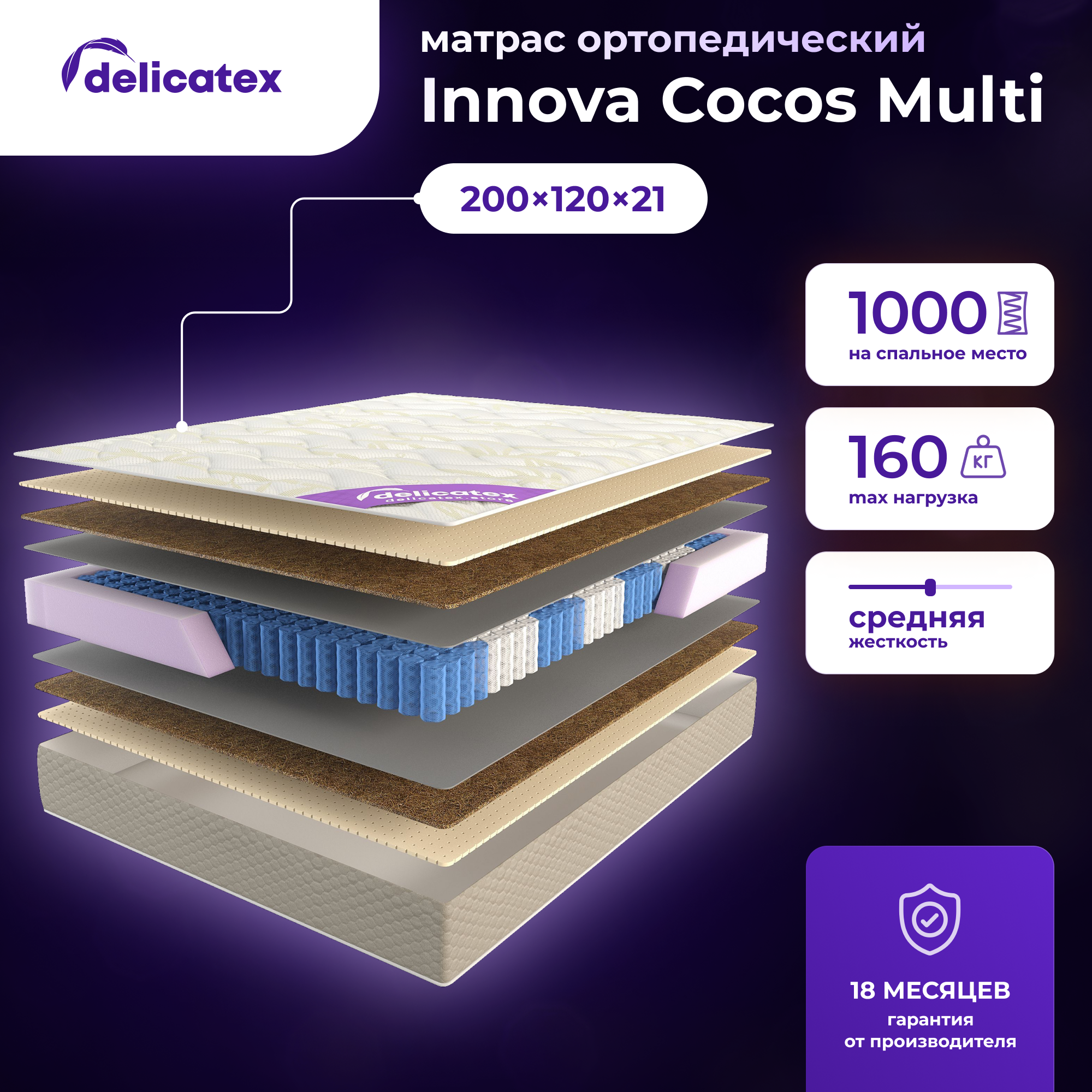Матрас на независимых пружинах Delicatex Innova Cocos multi 120x200x20 см