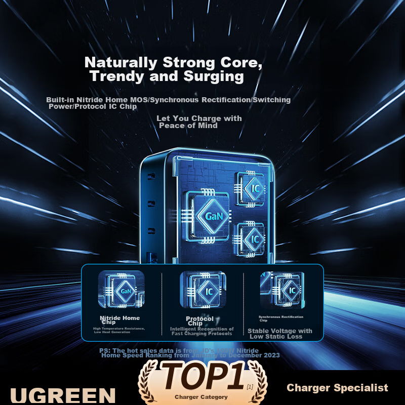 Lulian Gallium Nitride Charger Set, 100W Compatible with Apple 16, Huawei Mate70, PD65W Laptop, MacbookPro, Multi-Port Type-C Fast Charging Head with Cable