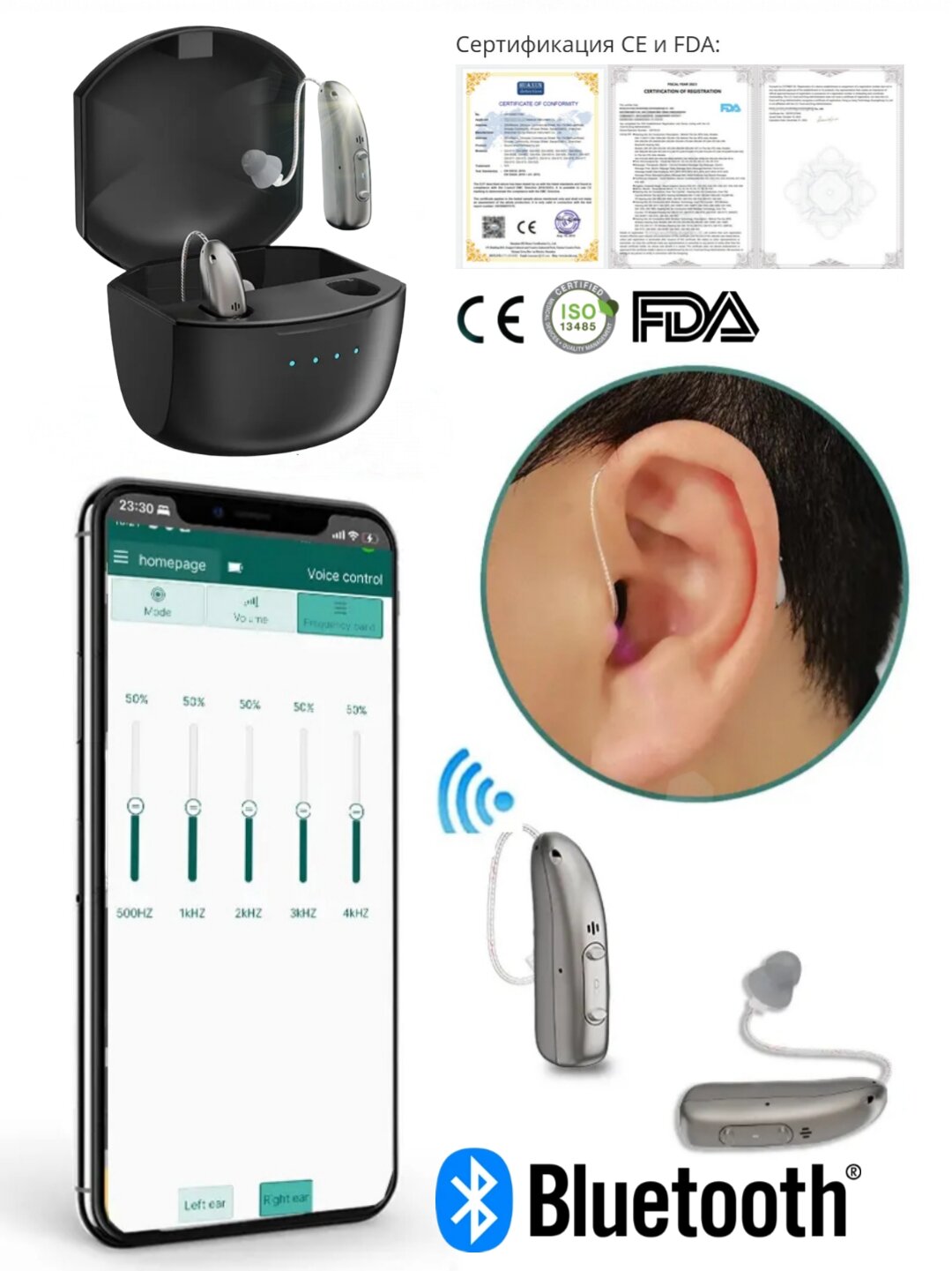 Слуховой аппарат цифровой заушный с зарядкой аккумуляторный программируемый Германия